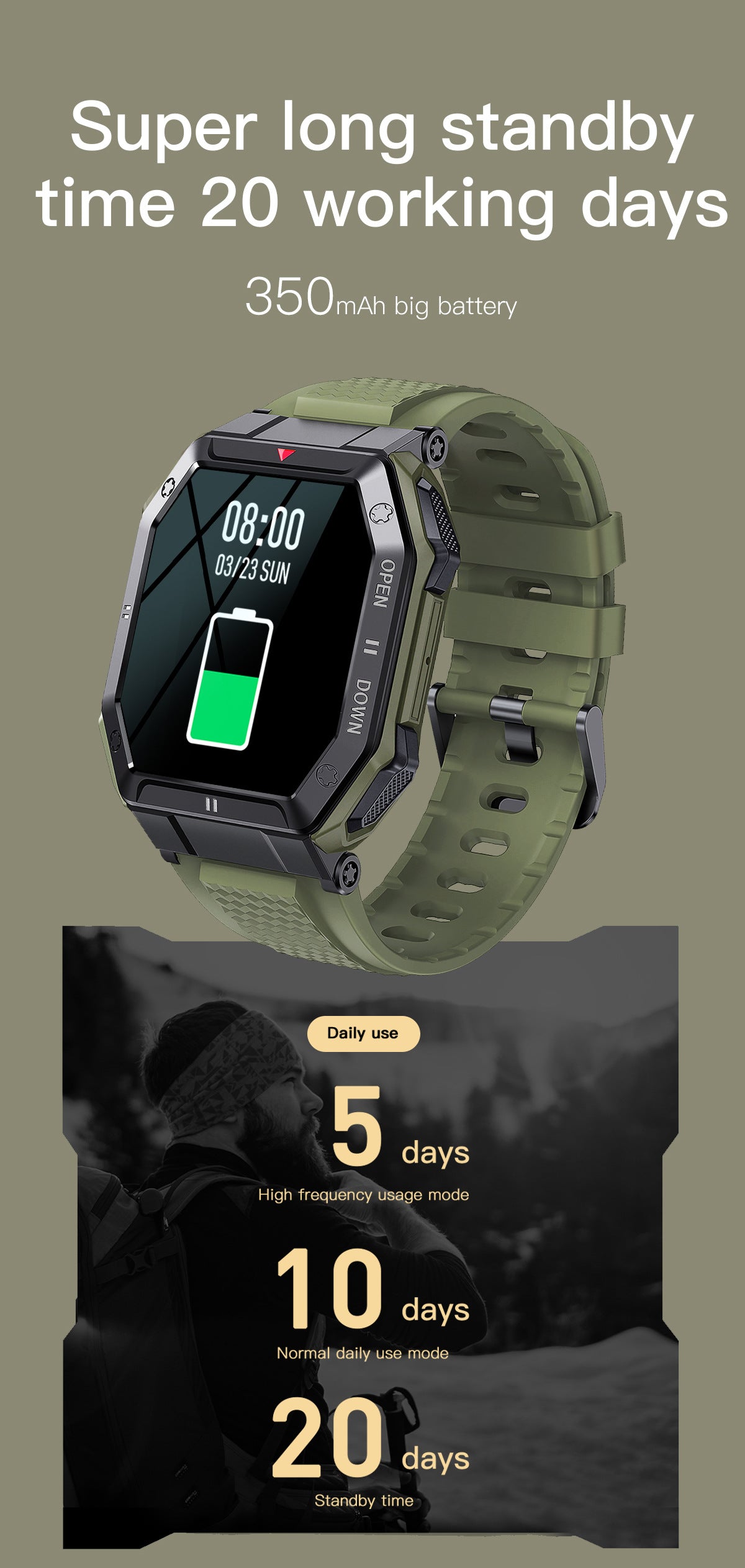 RECON GS2U Tactical Android - IOS Big Screen HD Smart Watch - Kit Bag Perth