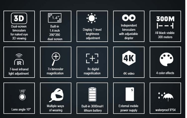 RECON GS2 Military Goggles Type Night Vision Binoculars HD Helmet ...